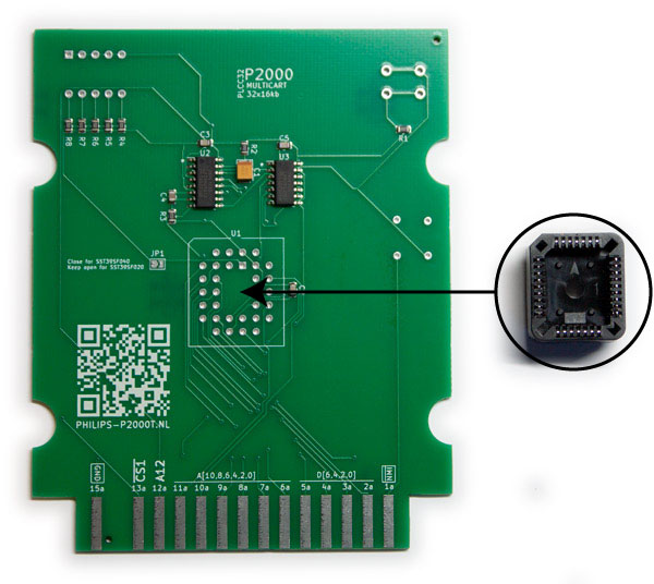Cartridge kit — Philips P2000T documentation